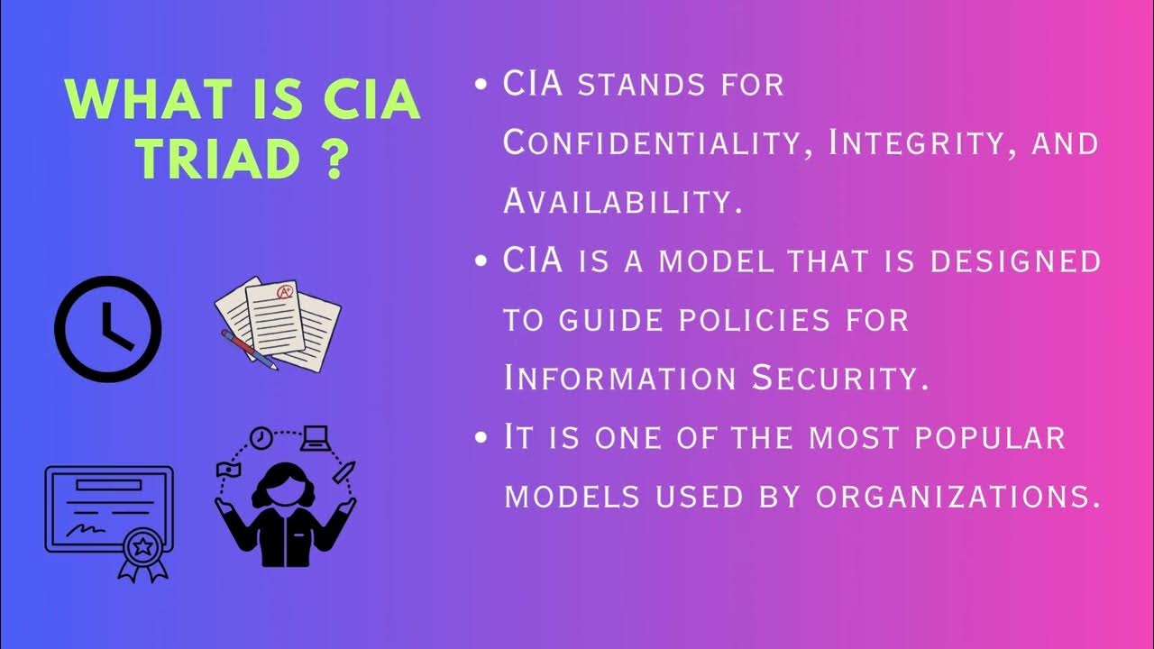 What is a CIA Traid ? - YouTube