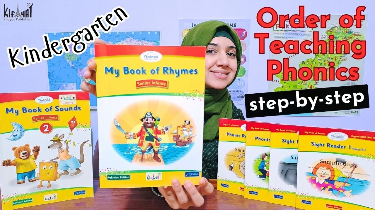 How To Teach a Child to Read Phonetically | Step by Step guide ...
