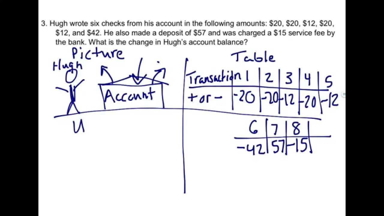 Multipying Dividing Integers Word Problems 3 YouTube multipying-dividing-integers-word-problems-3-youtube