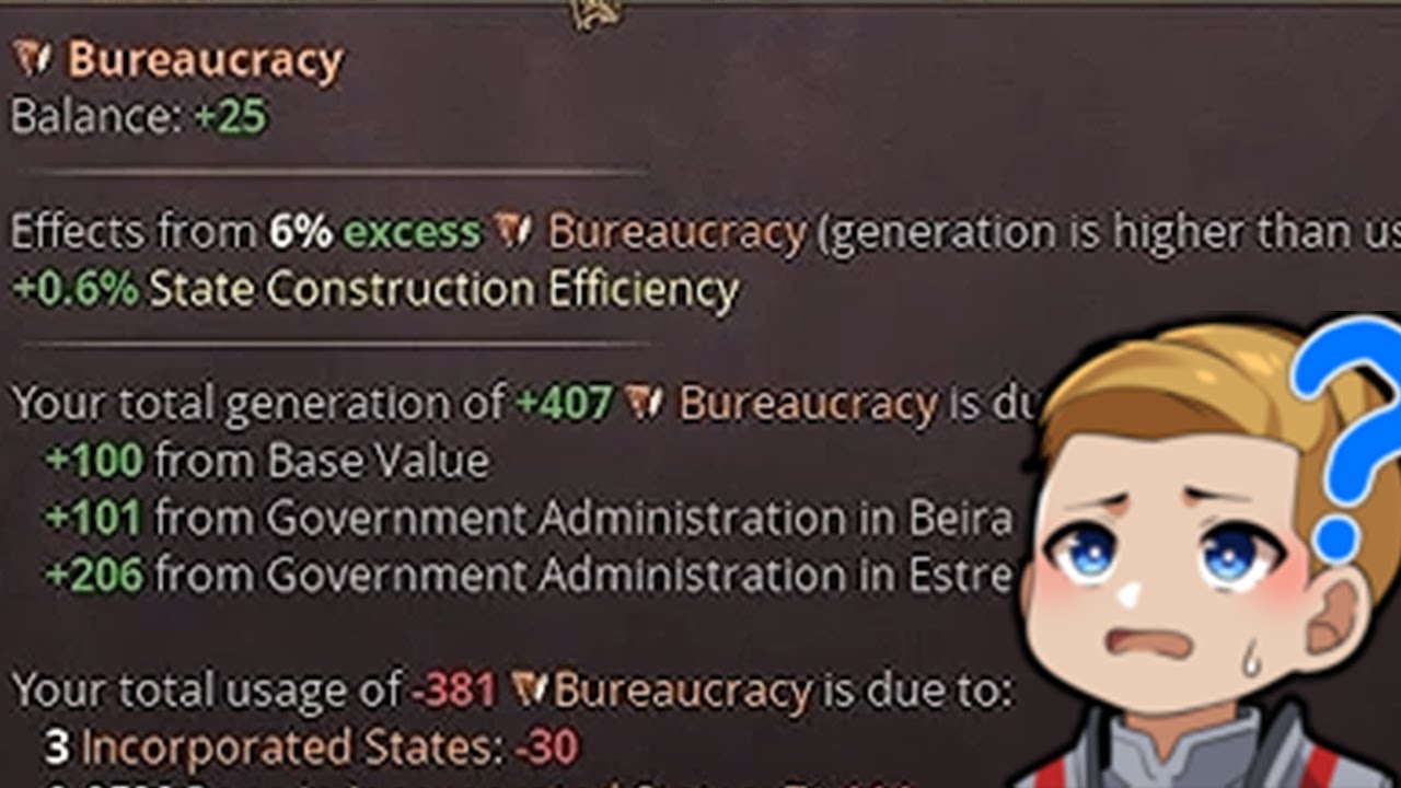 Quarbit Explains Victoria 3 Bureaucracy Mechanic - YouTube
