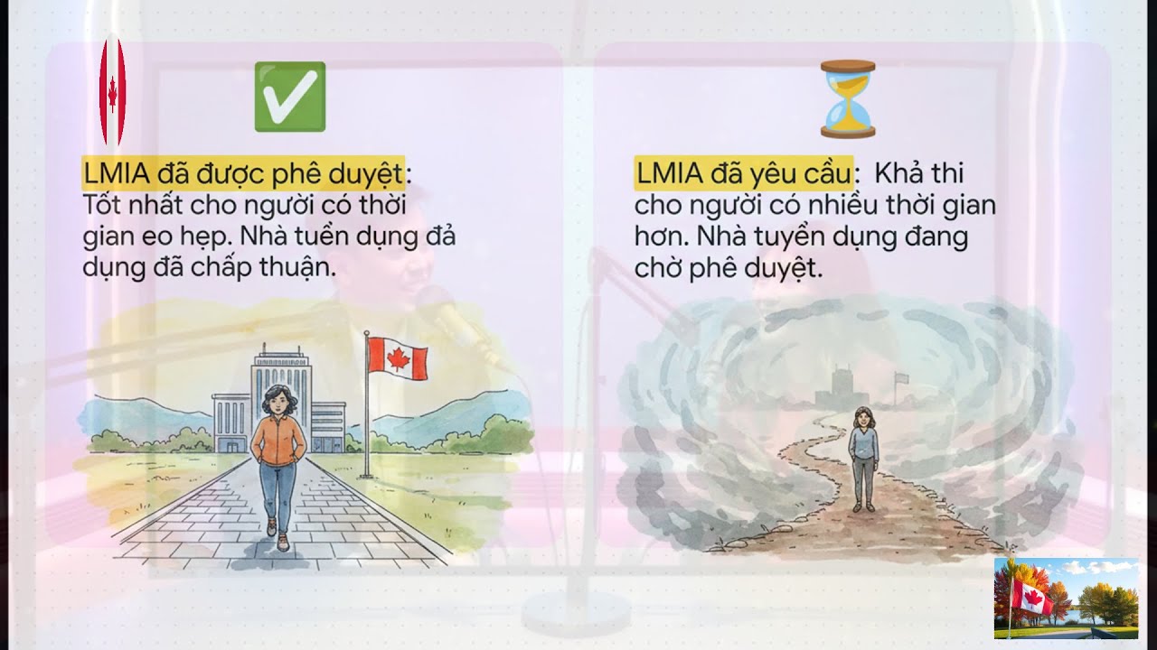 CANADA Cách tìm việc LMIA mơi 2026 ra sao ???🎙️ Canada news 2026 #N005 ...