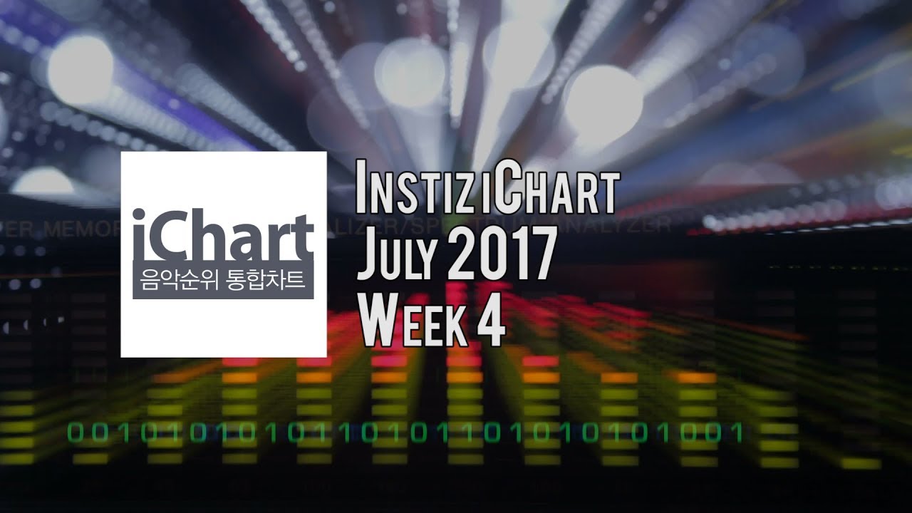 Top 20 Instiz iChart K-Pop Chart - July 2017 Week 4 - YouTube