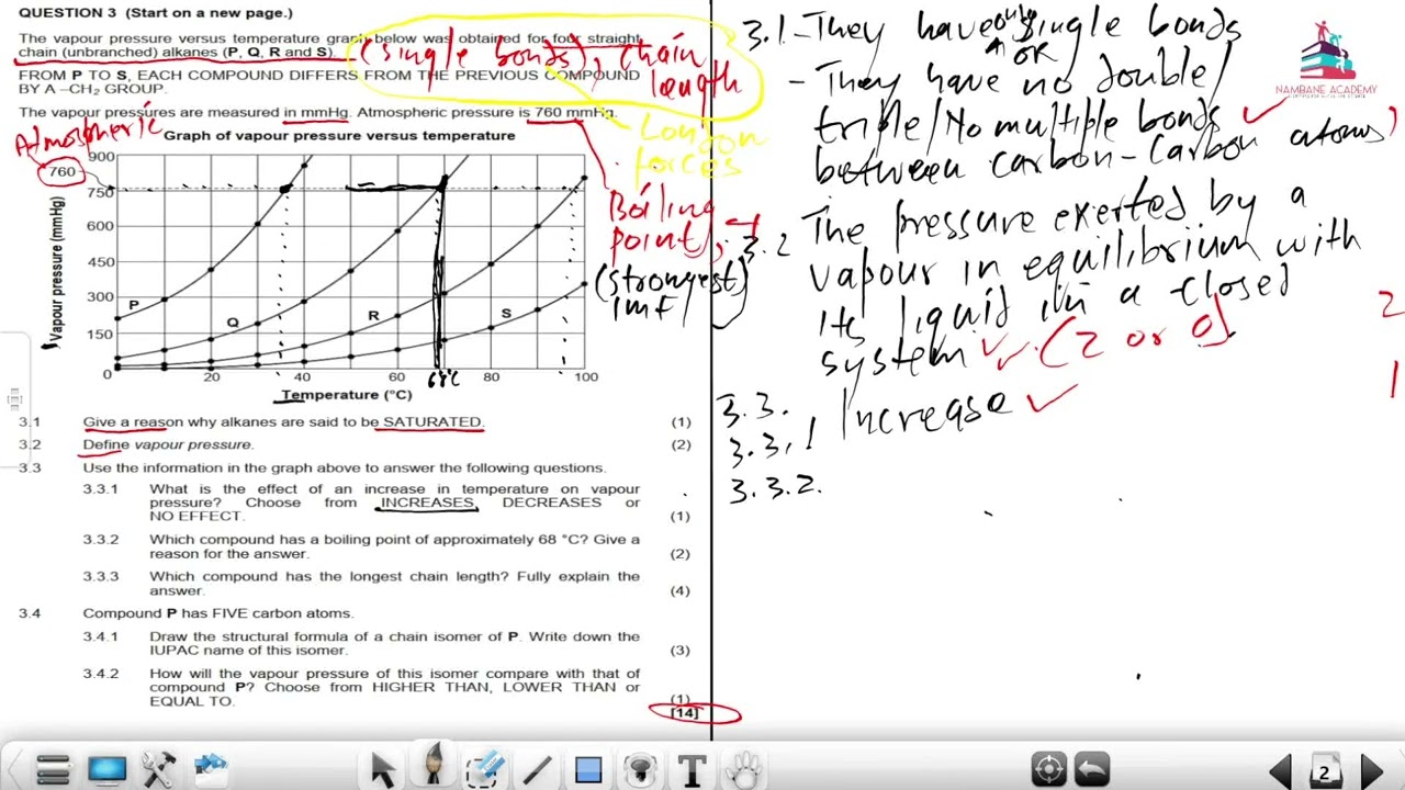 Grade 12 | Physical Science | Organic Chemistry |Exam Type |Physical ...