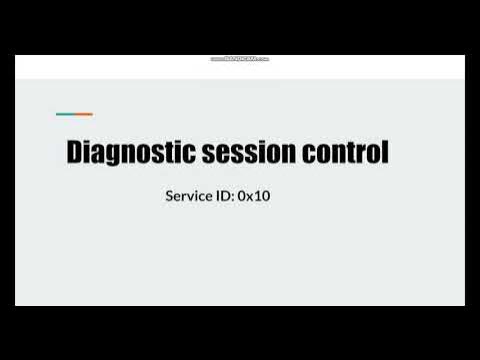 UDS Services | Diagnostic Session Control (0x10) | Telugu - YouTube