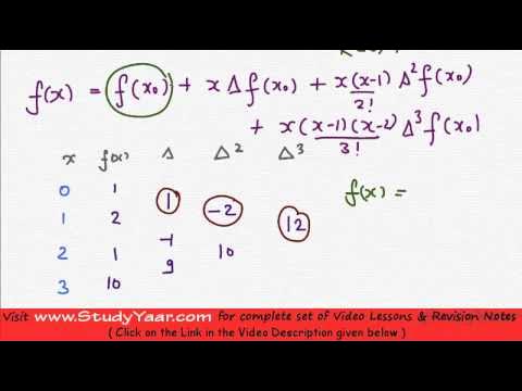 Newton's Forward Interpolation & Backward Interpolation Formula ...