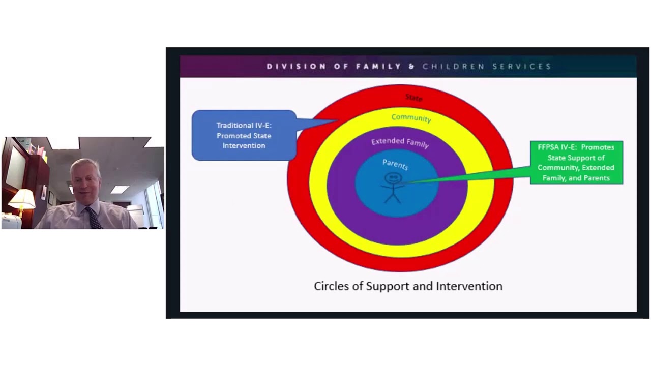 A Webinar from the DFCS Director - YouTube