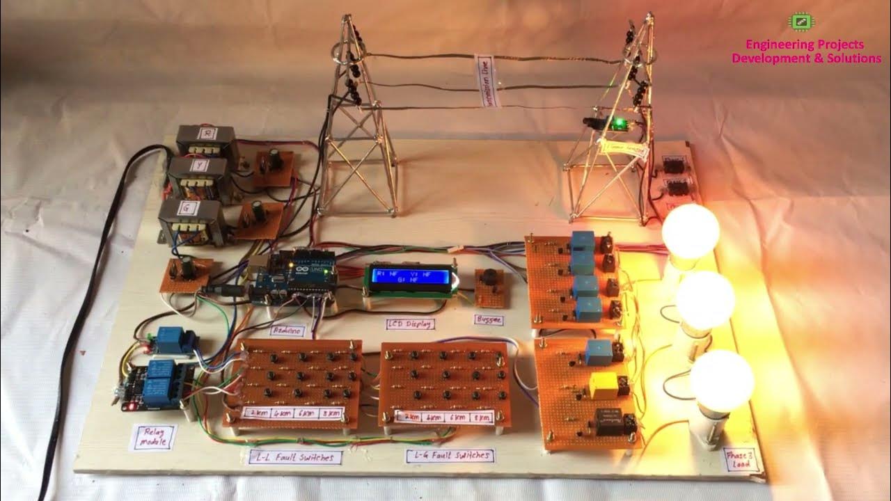 Three Phase Transmission Line Fault Detection & Analysis System ...