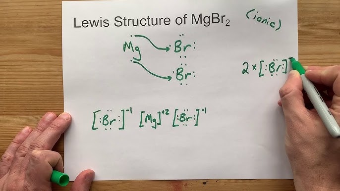 Draw The Lewis Structure Of Cacl2 Calcium Chloride 52 Off