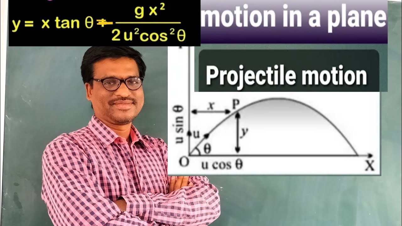 Path of projectile is Parabola - YouTube