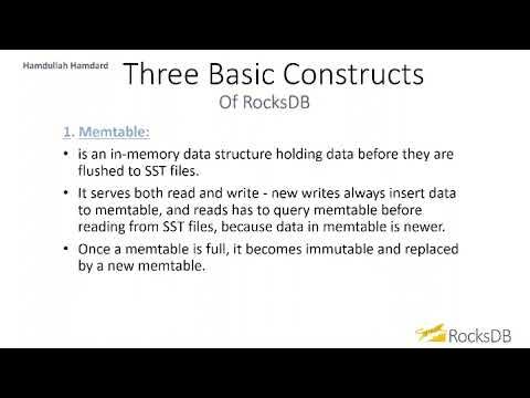 Introduction to RocksDB and it’s implementation - YouTube