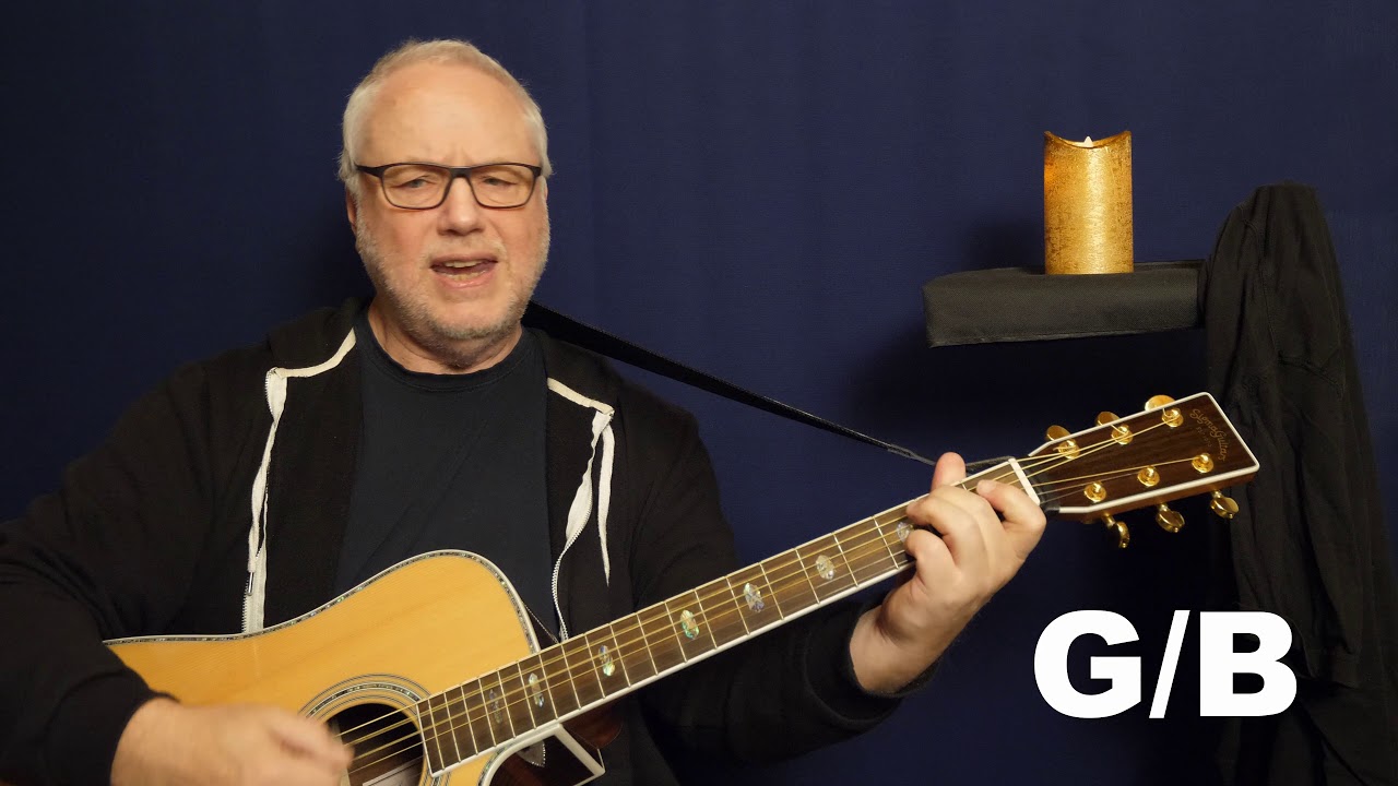 Dancing Queen Guitar Lesson for Male Vocal - YouTube