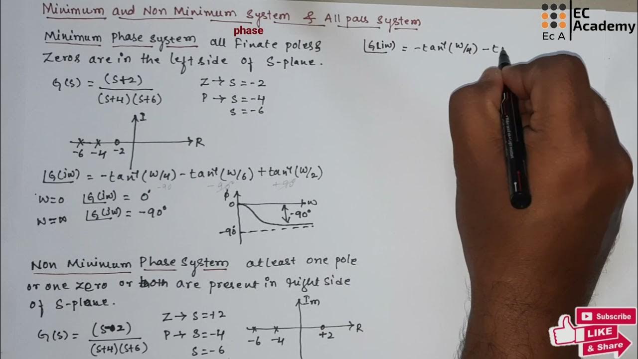 #207 minimum and non-minimum phase system and all-pass system in control system || EC Academy ...