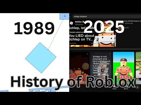 History Of Roblox 1989-2025 100 SUBS SPECIAL!! - YouTube