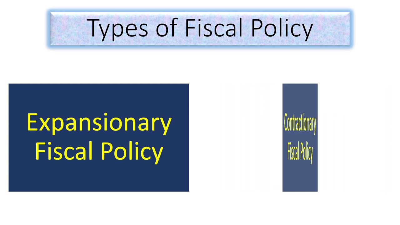 What Is Fiscal Policy Its Tools And Types What Is Budget Deficit And What Is Fiscal Policy Its Tools And Types What Is Budget Deficit And