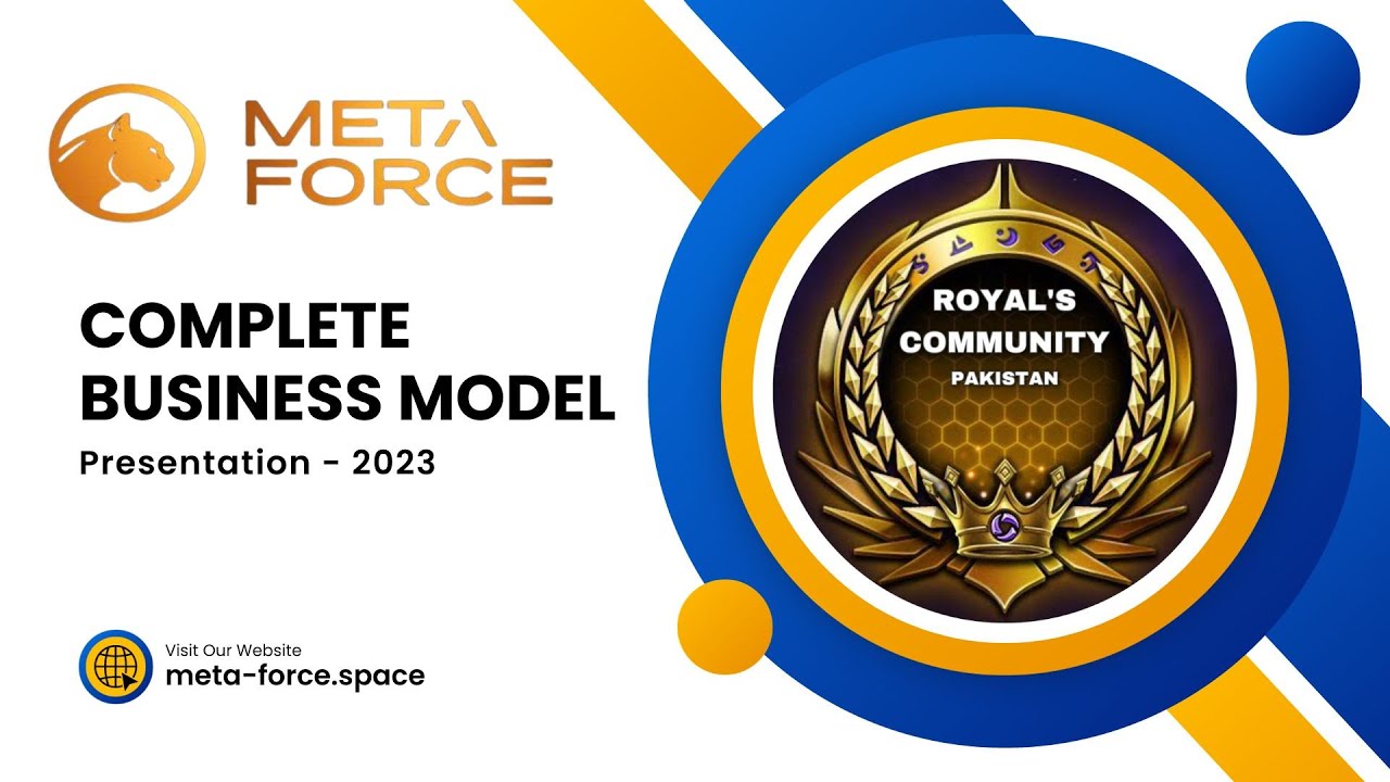 Meta force complete business plan | Royalty NFT | Force Coin #metaforce ...