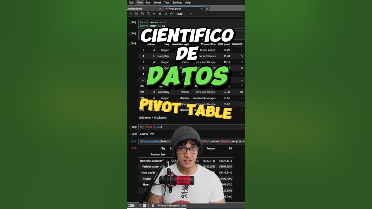 Pivot Table En Pandas Python Programacion Pivottable Pandas Youtube