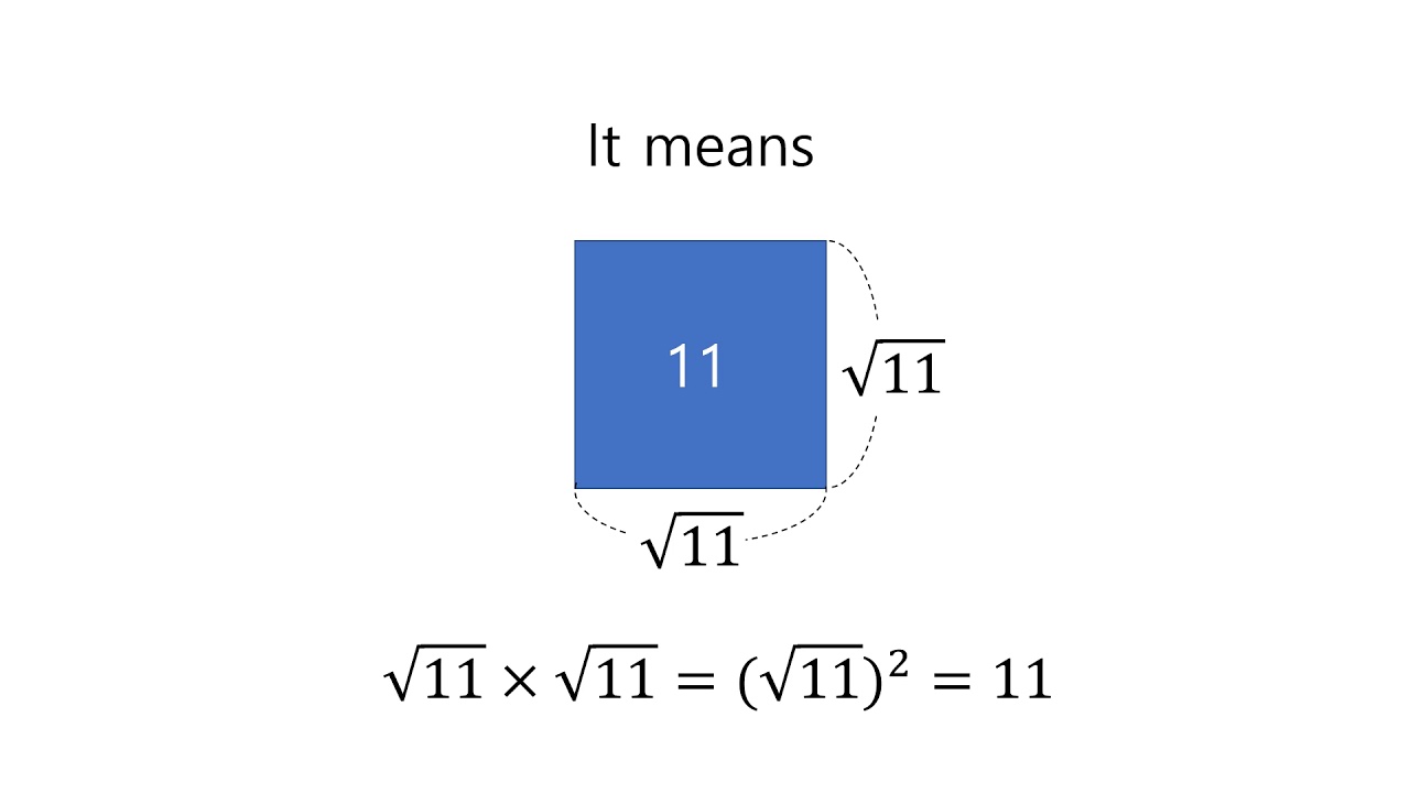 [Daily Math] Simplifying Square Root - YouTube