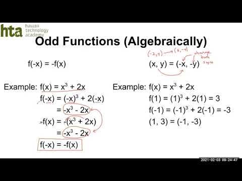 4.2 - Even & Odd Functions (Precalculus) - YouTube
