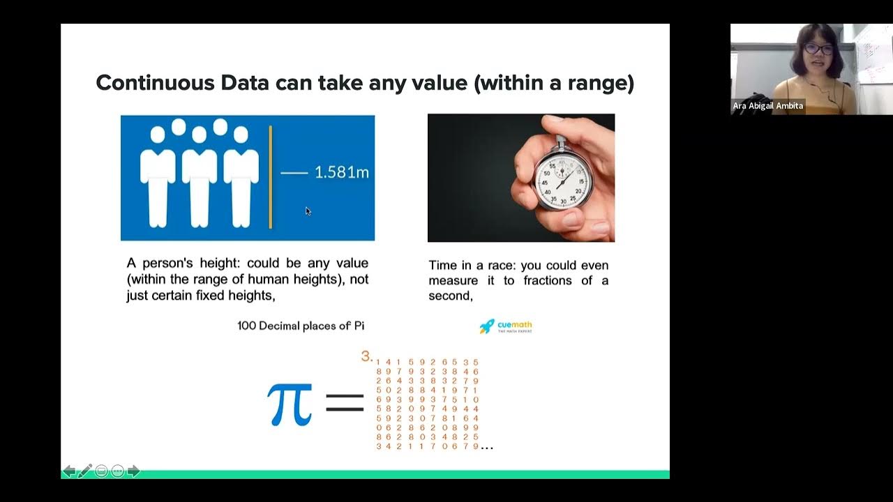 1 - What is Discrete Math - YouTube