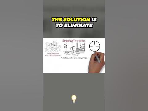 Mastering the Art of Focus: Unlocking Your Potential in a Distracted World - YouTube