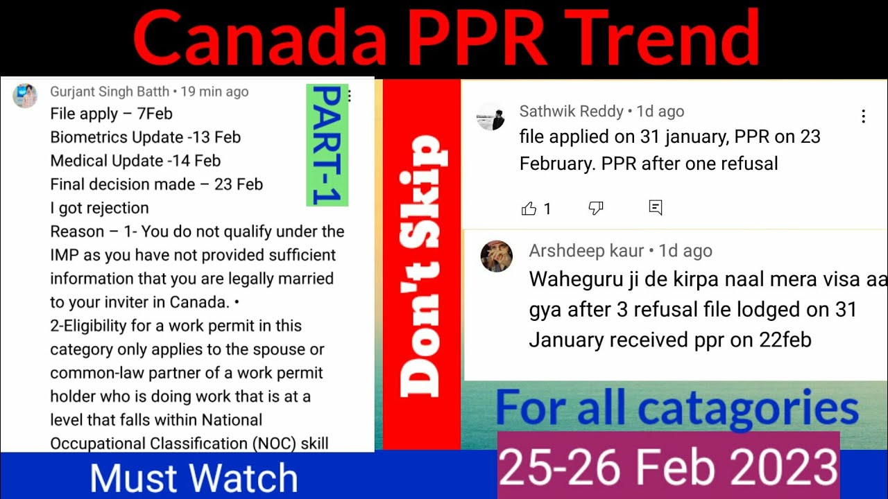 PPR Timeline Canada | PPR Trend | 26 Feb PPR timeline ,visa trend - YouTube
