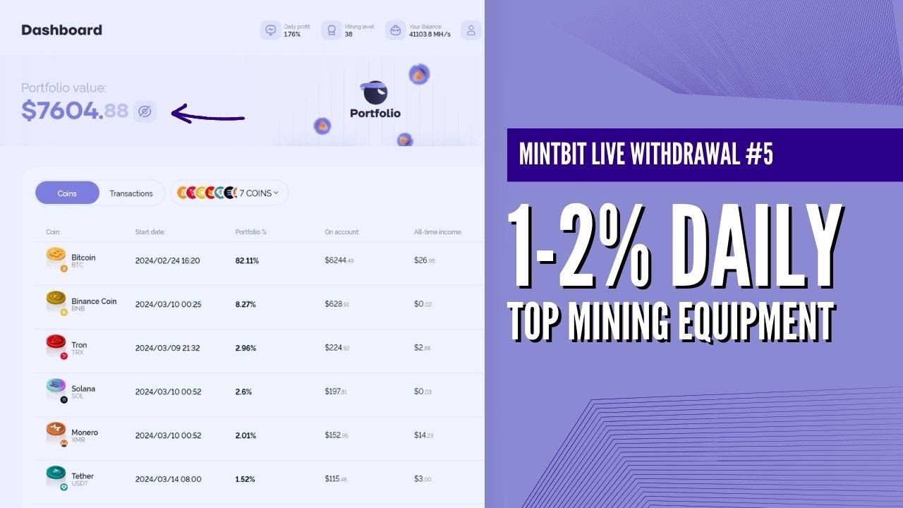 MintBit Live Withdrawal #5 ⚡️ Earn 1-2% Daily with Top Mining Equipment ...