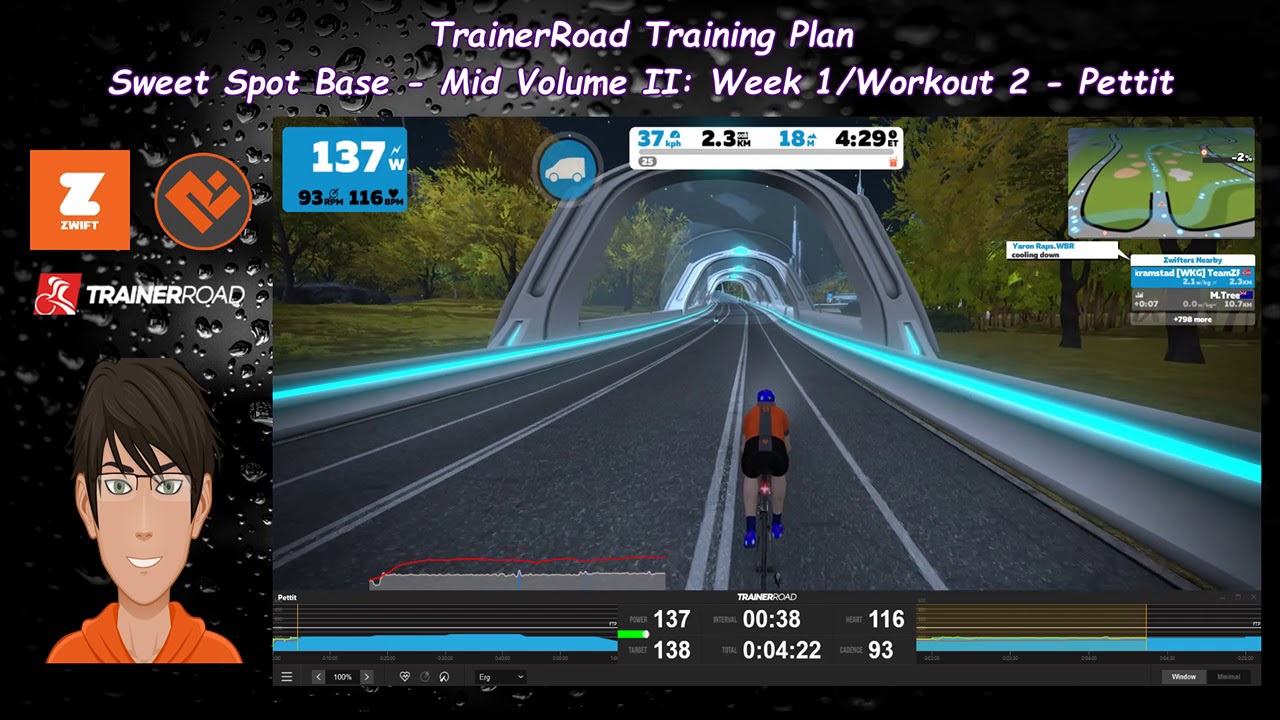 Zwift/TrainerRoad: Sweet Spot Base - Mid Volume II: Week 1/Workout 2 ...