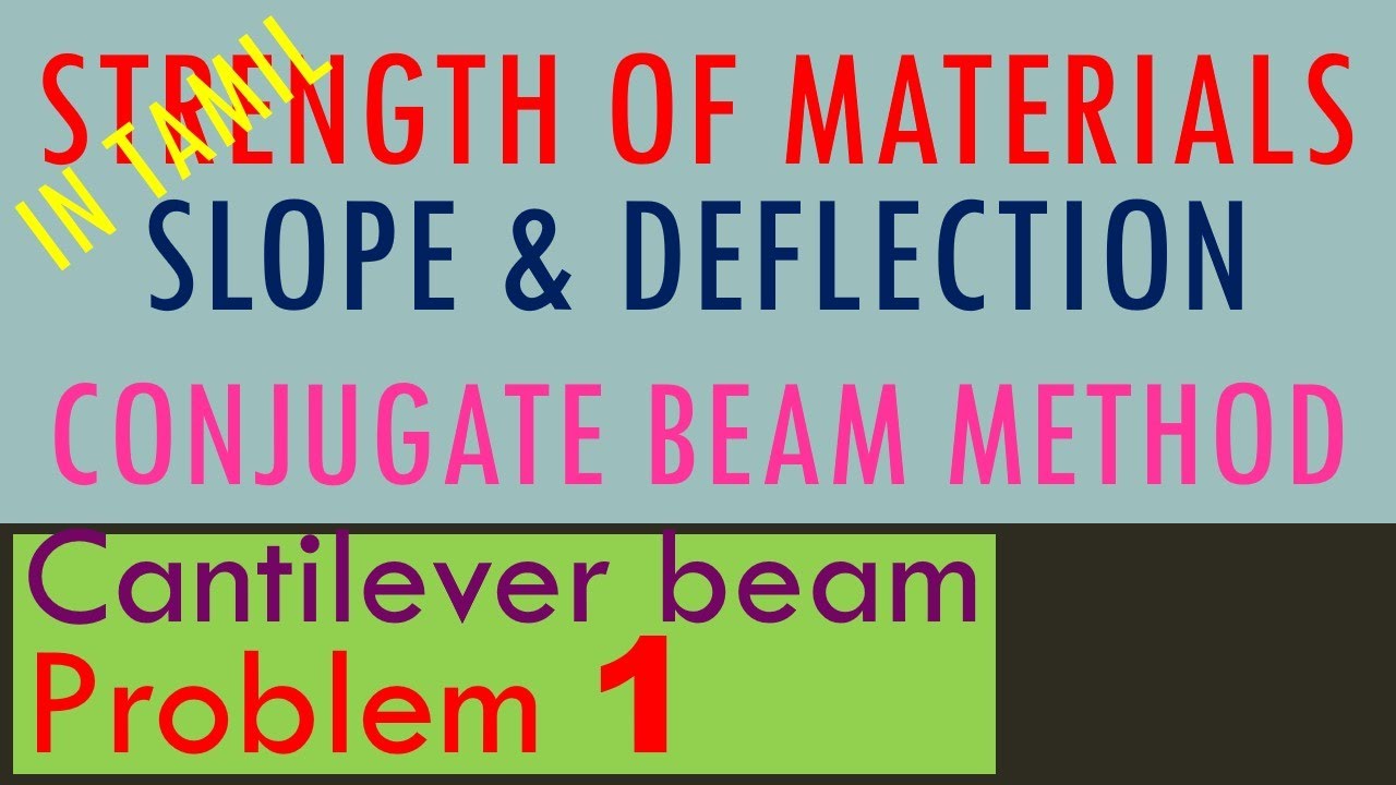 Conjugate Beam Method | Slope and Deflection | Cantilever Beam with ...