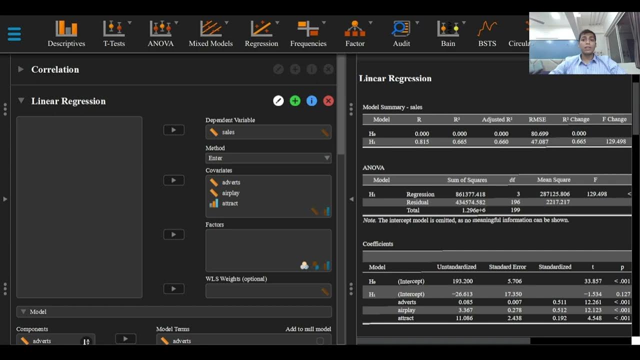 3. Multiple Linear Regression - Hierarchical, Forced Entry, & Stepwise Regression - YouTube