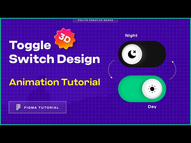 Implement Toggle Switch Execute Plan Strategy 3 D Implement Toggle Switch Execute Plan Strategy 3 D