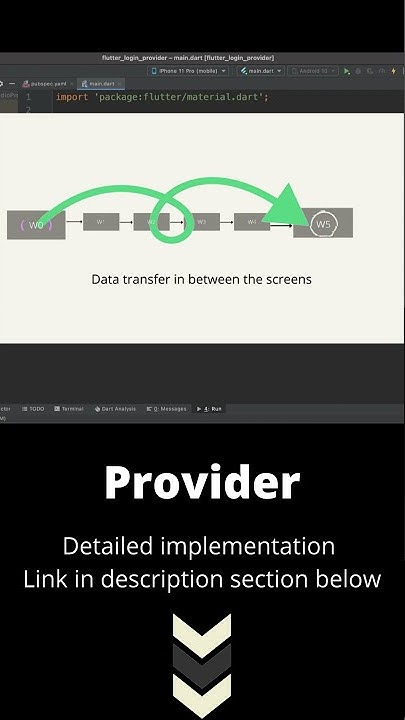 Flutter : Provider detailed tutorial for beginners #shorts | amplifyabhi - YouTube