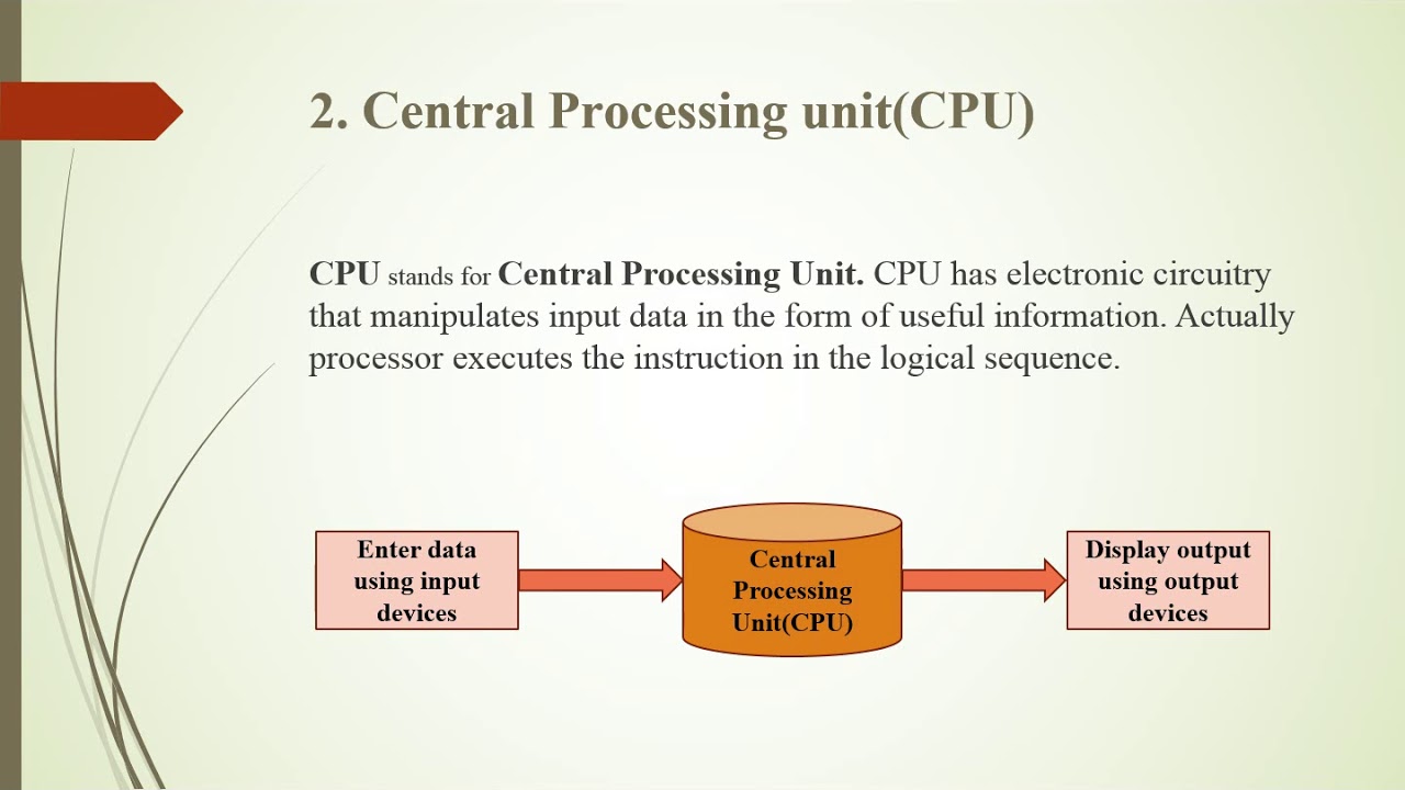 Pre First Year-Computer-Chapter#1-Lecture#2 - YouTube