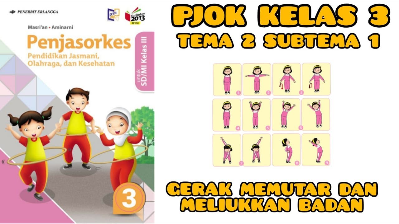 Pembelajaran PJOK Kelas 3 Tema 2 Subtema 1 - Kombinasi Gerak Memutar ...