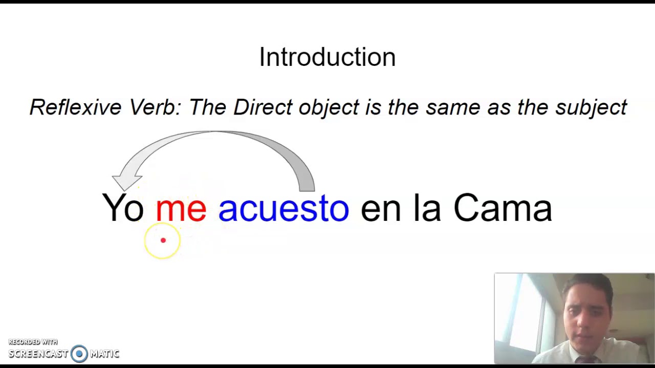 Cognitive Code Lesson - Luis Castillo - YouTube