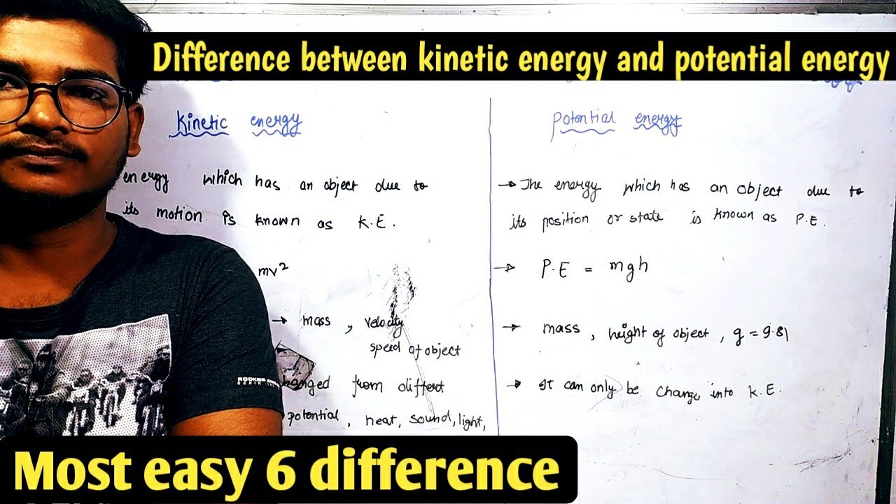 Difference between Kinetic energy and potential energy|| Kinetic energy ...