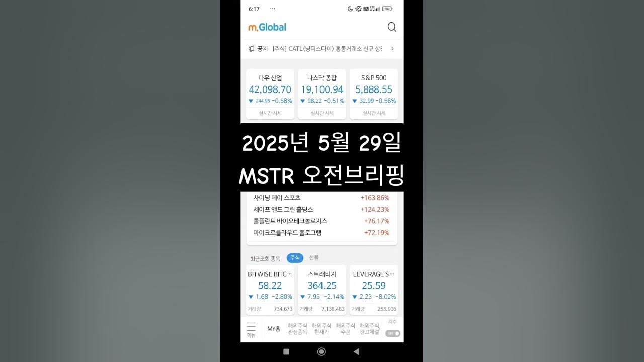 2025년5월29일 #MSTR 오전 브리핑 #마이크로스트래티지 #비트코인 #mst3 #mstu - YouTube