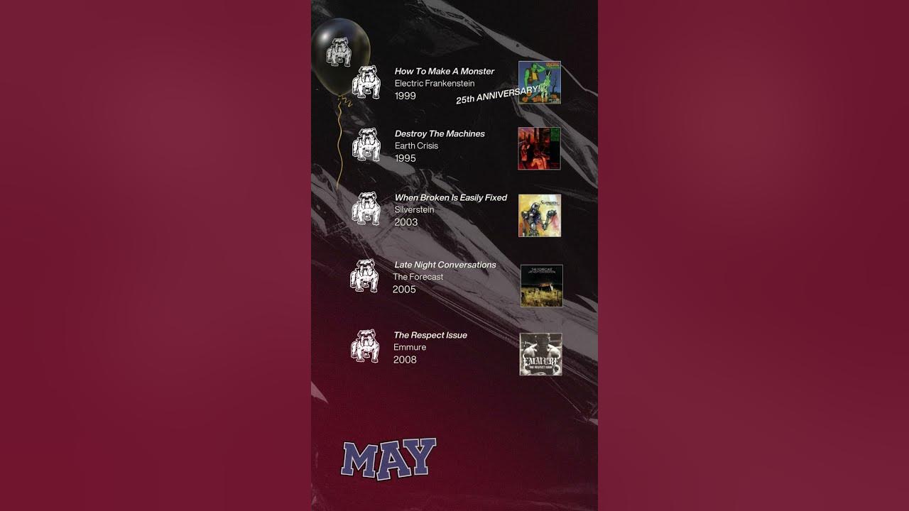 May the Victory Records birthdays be with you! #shorts #albumanniversary - YouTube