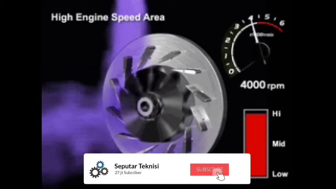 Cara kerja TURBO VGT Turbocharger ( Variable Geometry Turbo )di sertai ...