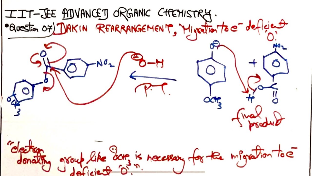 Dakin rearrangement,Bayers villiger's oxidation,Acyloin condensation ...