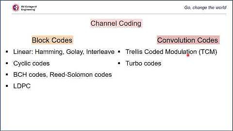 Channel Coding and Decoding: Convolutional Coding - YouTube