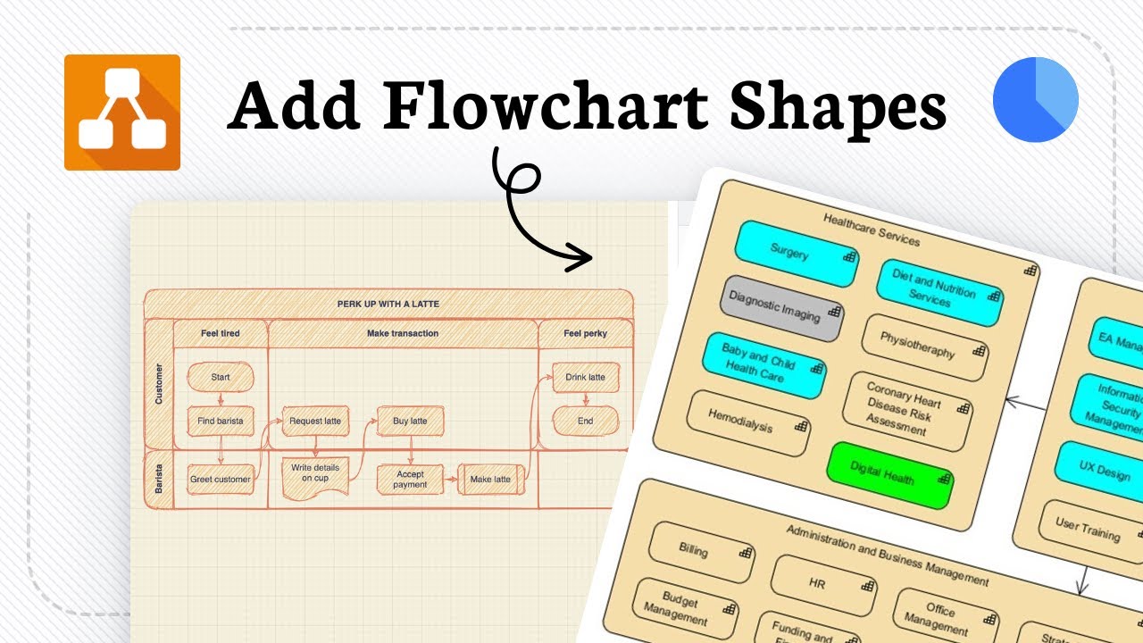 How to add shapes to an existing flowchart in draw io for Confluence ...