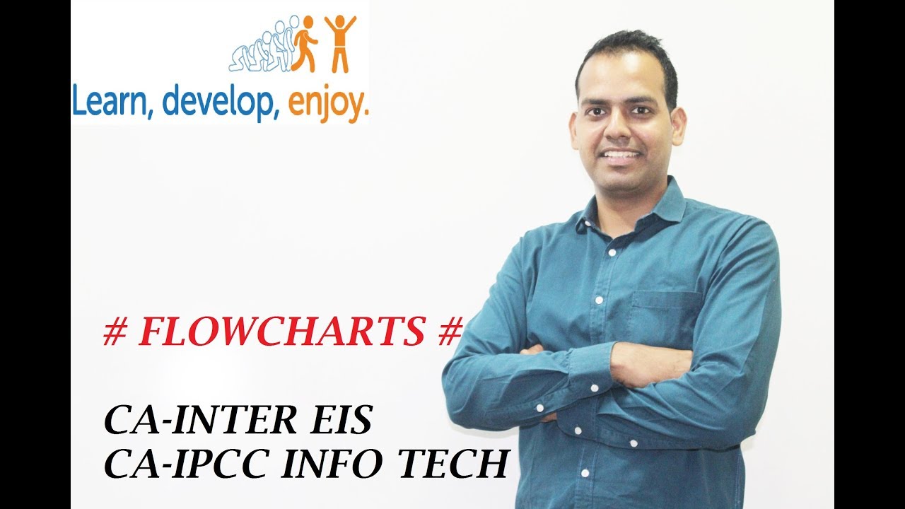 CA INTER EIS - FLOWCHARTS SUMS SOLVED 2/10 - YouTube