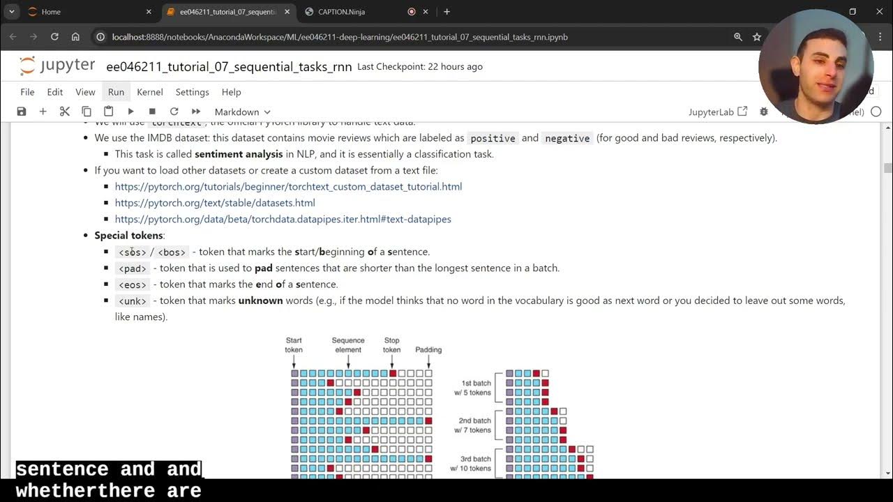 [Technion ECE046211 Deep Learning W24] Tutorial 07 - Sequences - Part 1 - Recurrent Neural ...