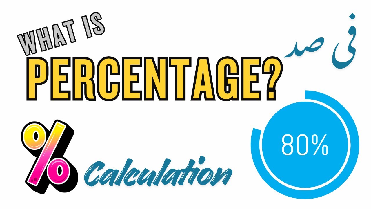 What is Percentage? | Learn How to Calculate Percentage with Real Life ...