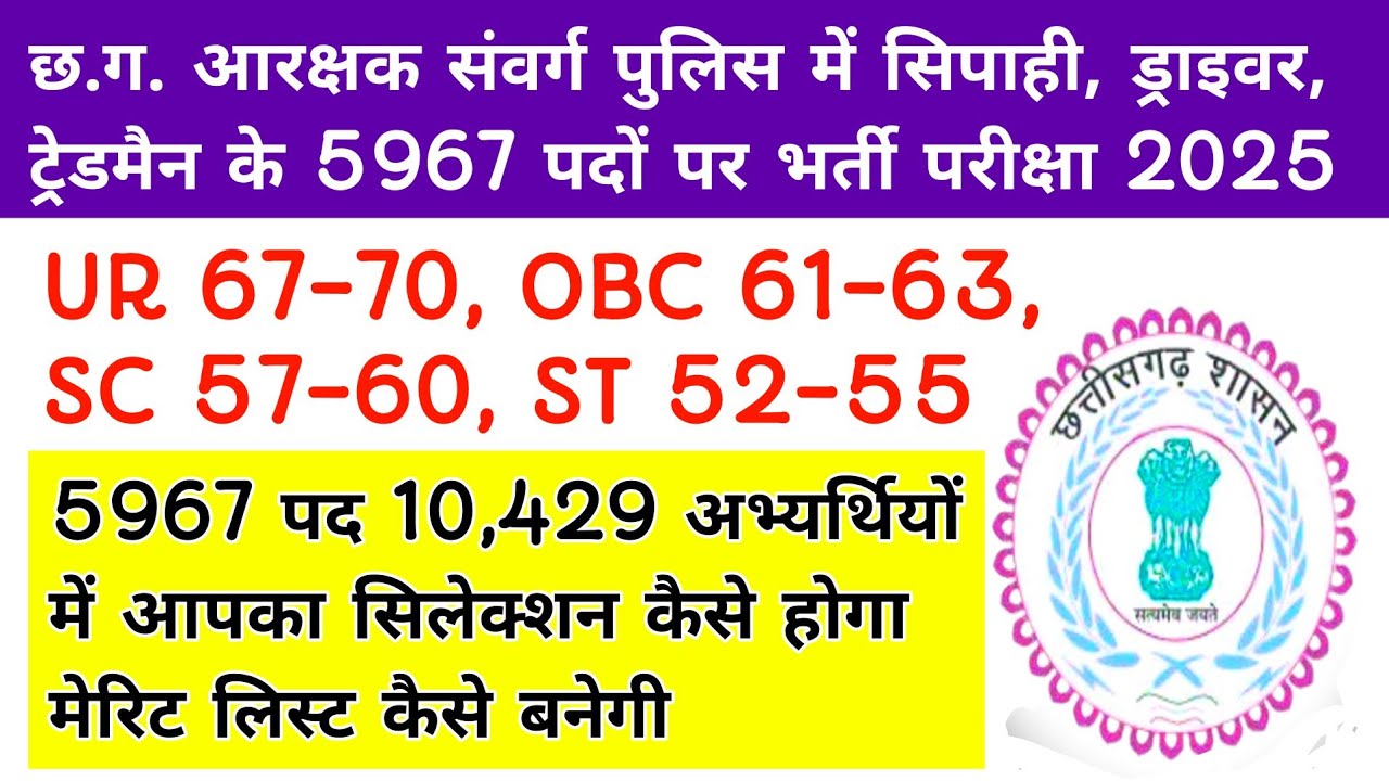 cg police constable bharti 2025 || category wise expected cut off marks ...