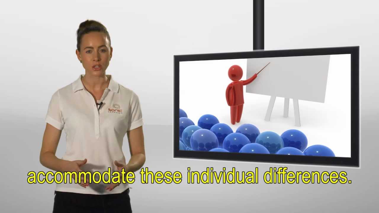 Introducing Fast ForWord - Subtitled (Sonic Learning) - YouTube