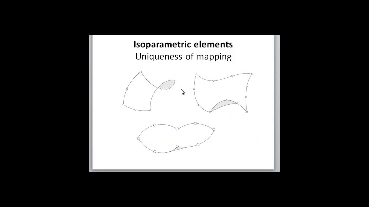 Finite Element Method/ Finite Element Analysis 6. Isoparametric elements - YouTube