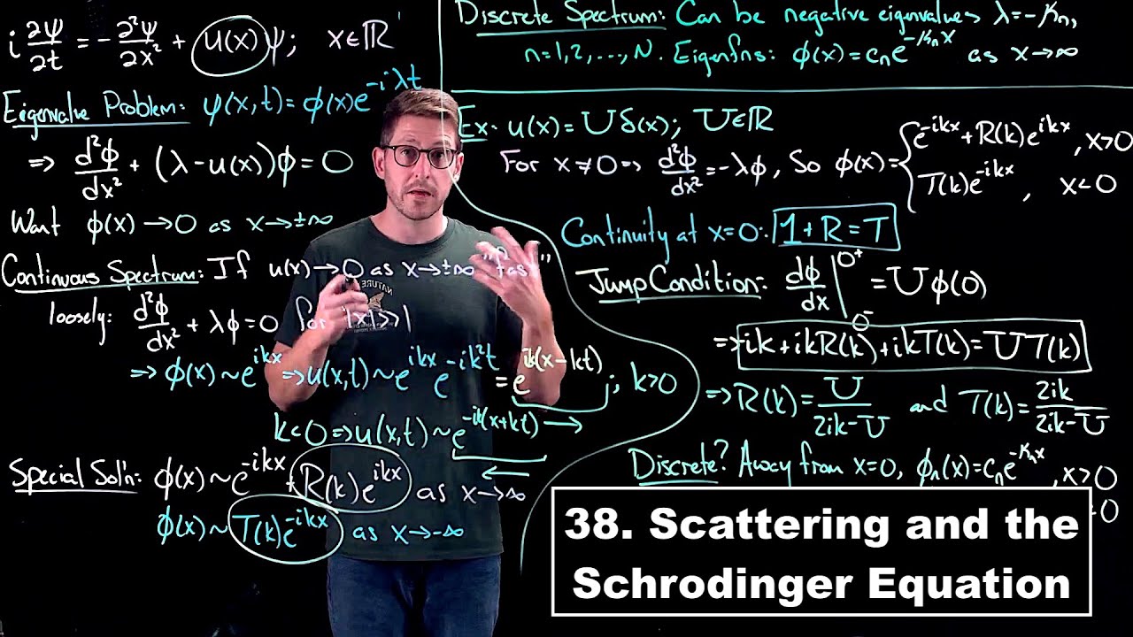 Scattering and the Schrodinger Equation - Partial Differential Equations | Lecture 38 - YouTube