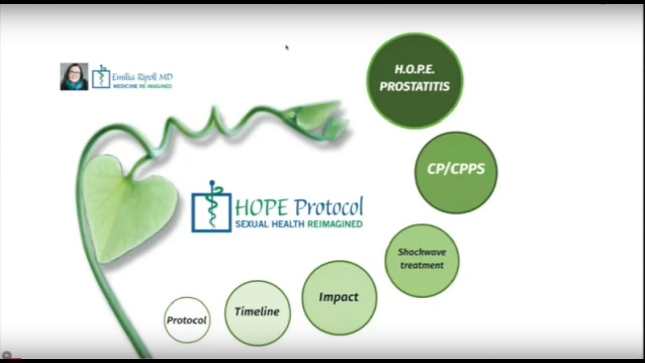 Prostatitis and Chronic Pelvic Pain in Men - YouTube