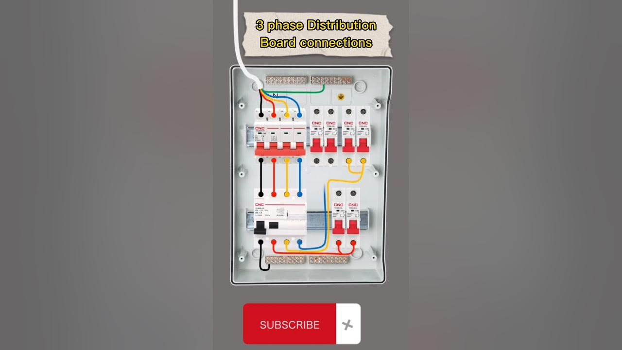 Professional 3 phase Distribution Board wiring connection with diagram #electric #3phase #wiring ...